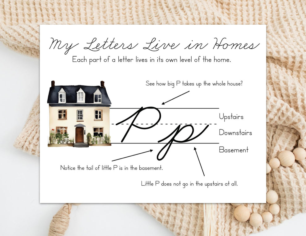 Letter Homes Cursive Formation Pages – Verily Schoolhouse Shop
